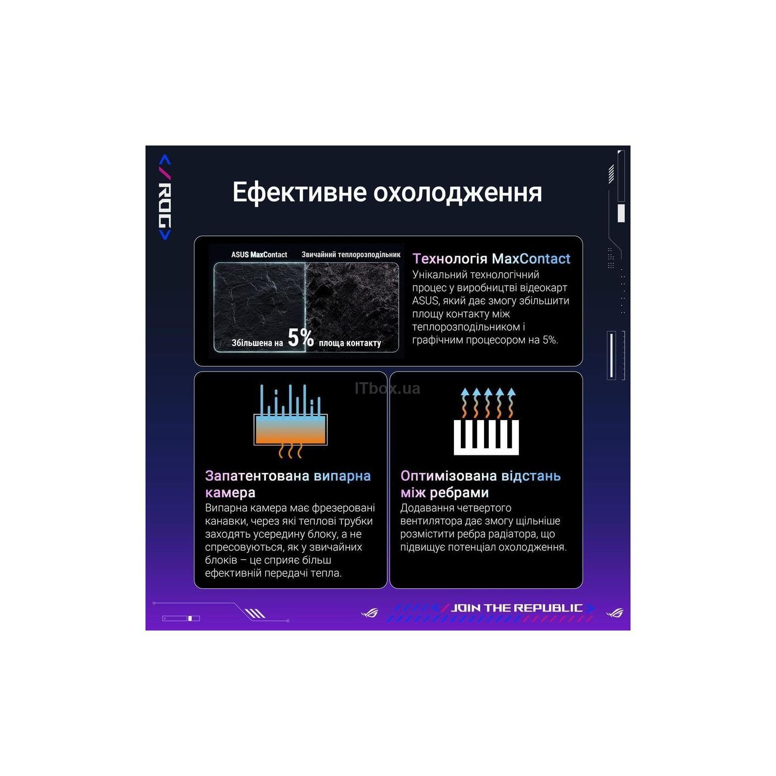 ASUS GeForce RTX5090 32GB ROG ASTRAL OC GAMING ROG-ASTRAL-RTX5090-O32G ...